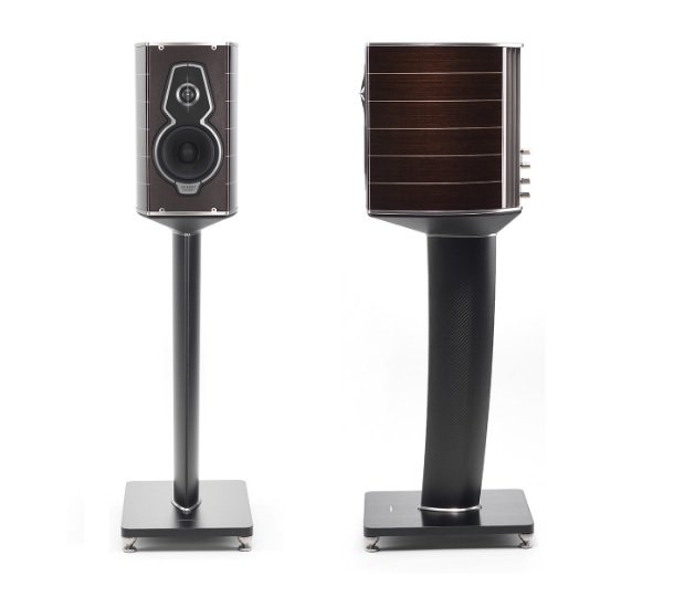 Sonus Faber Guarneri - Væg/Reol/Stander Højttalere (stk priser ...